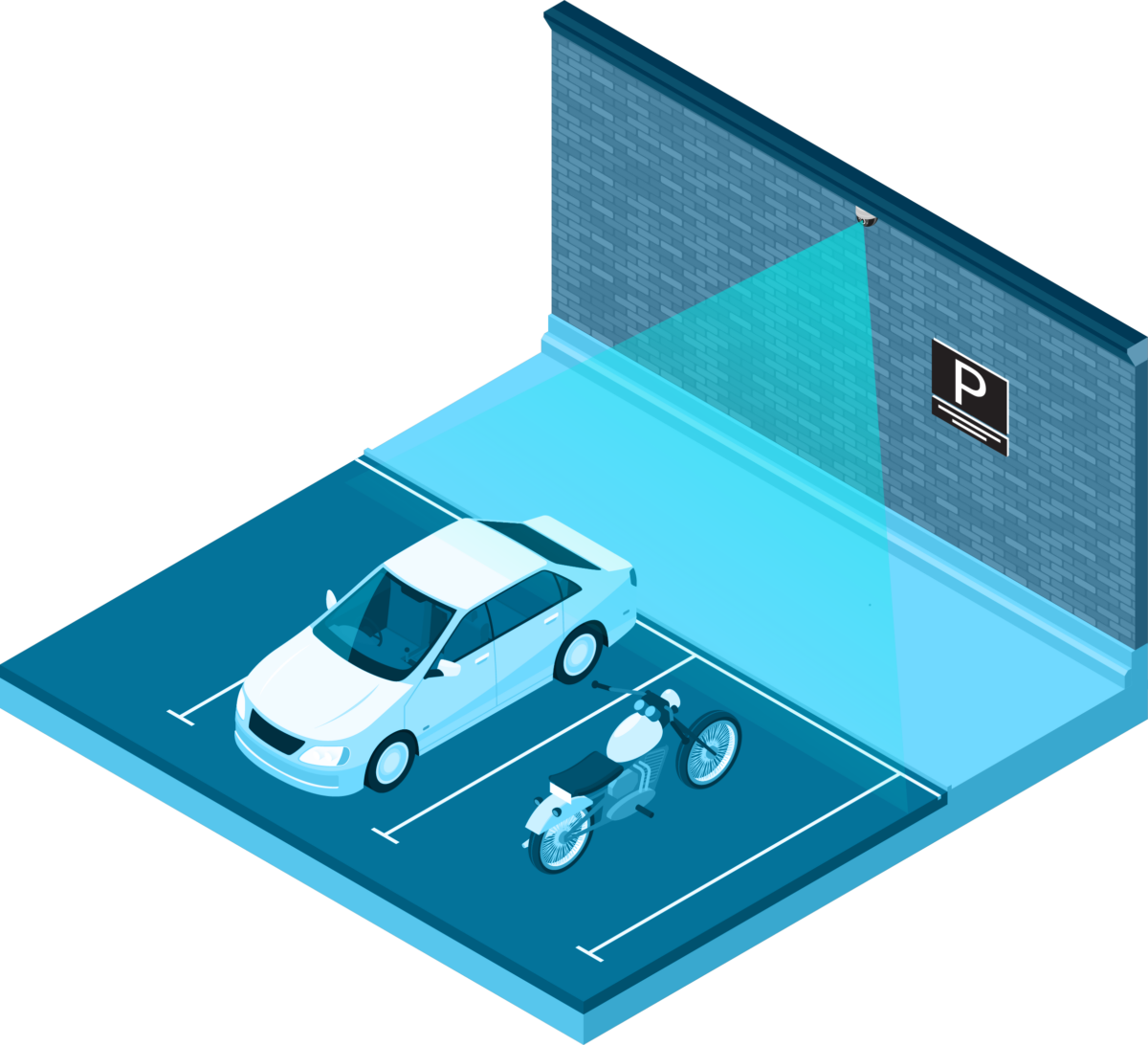 ANPR Solutions by OPARKO - Automated Parking Management